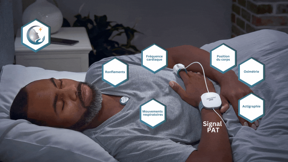 Test Apnée du sommeil à domicile WatchPAT®️ ONE | Polygraphie cardio-r ...